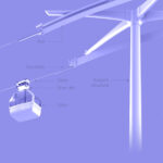 Modular Transit for Fast-Growing Cities, Real Estate Developments